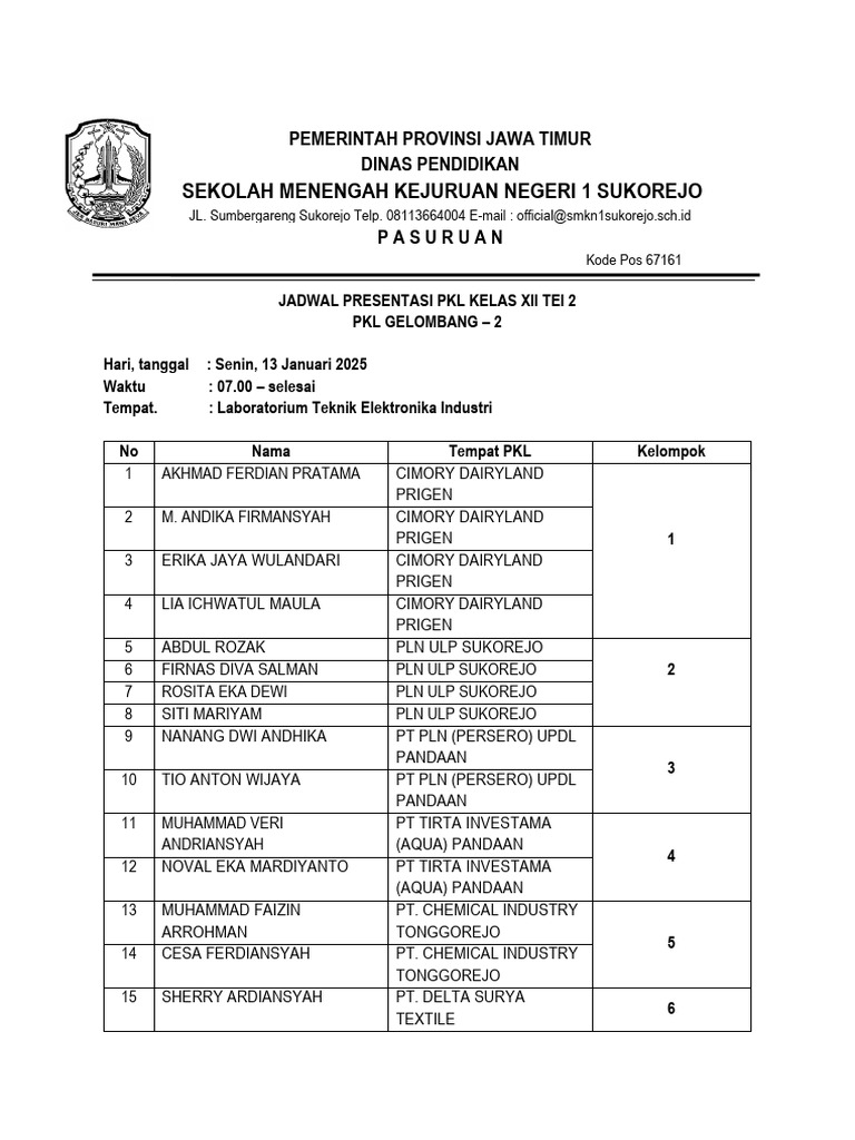 Jadwal Presentasi dan Pembagian Kelompok PKL XII TEI 2 | PDF