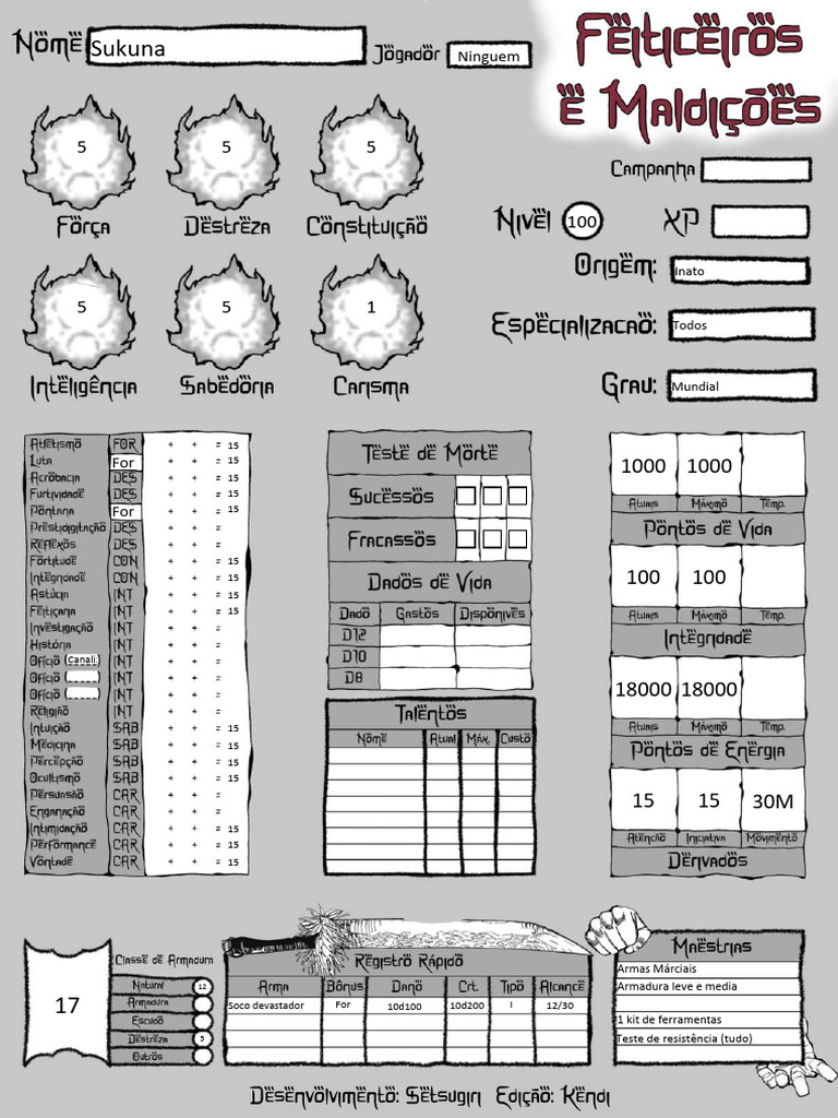 Habilidades e Poderes de Sukuna | PDF