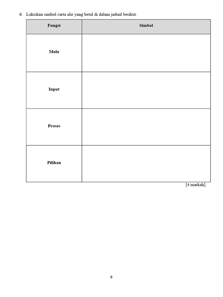 Latihan Simbol Carta Alir | PDF