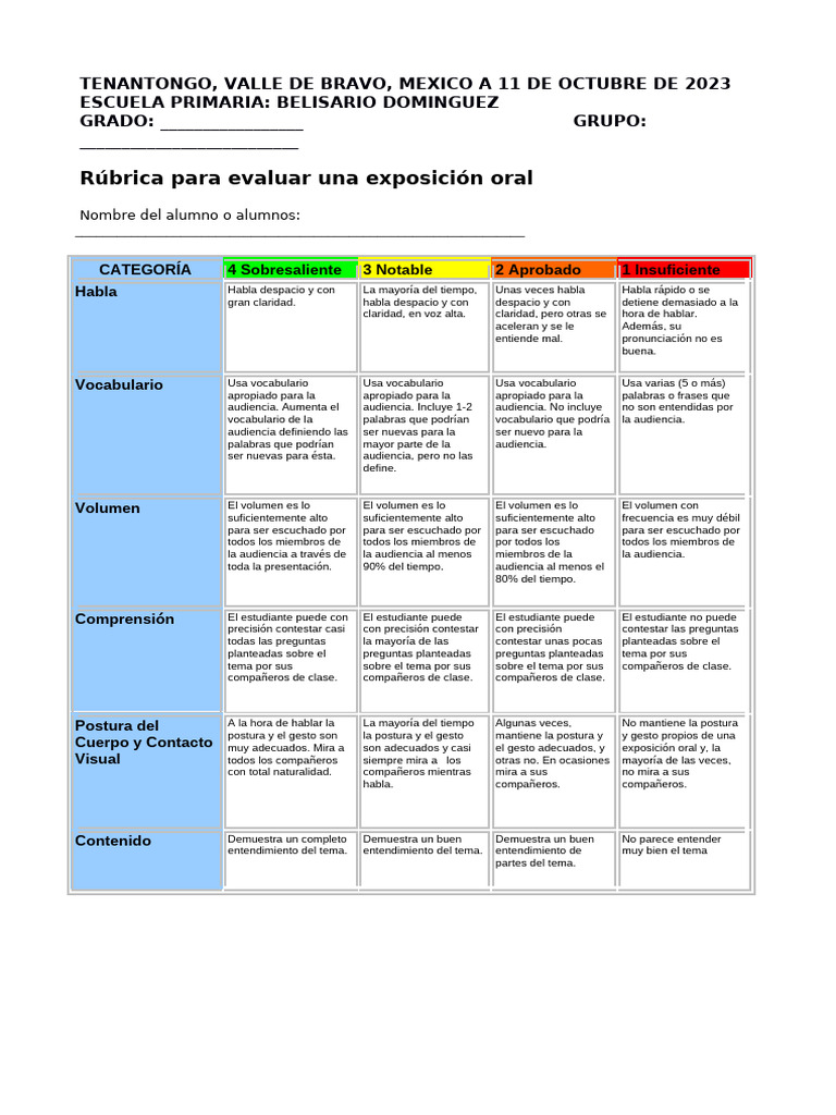Rúbrica-para-evaluar-una-exposición-oral | PDF