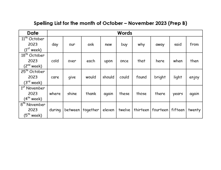 October-November 2023 Spelling List | PDF