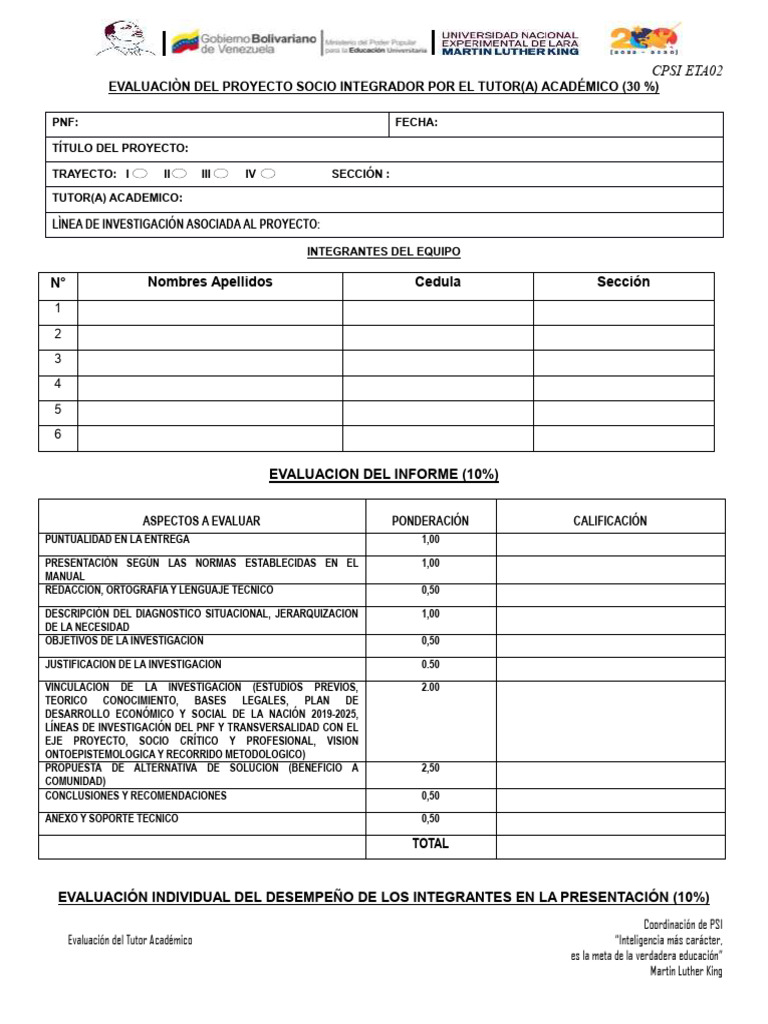 PSI. 02 Evaluación Del Tutor Académico | PDF | Cognición