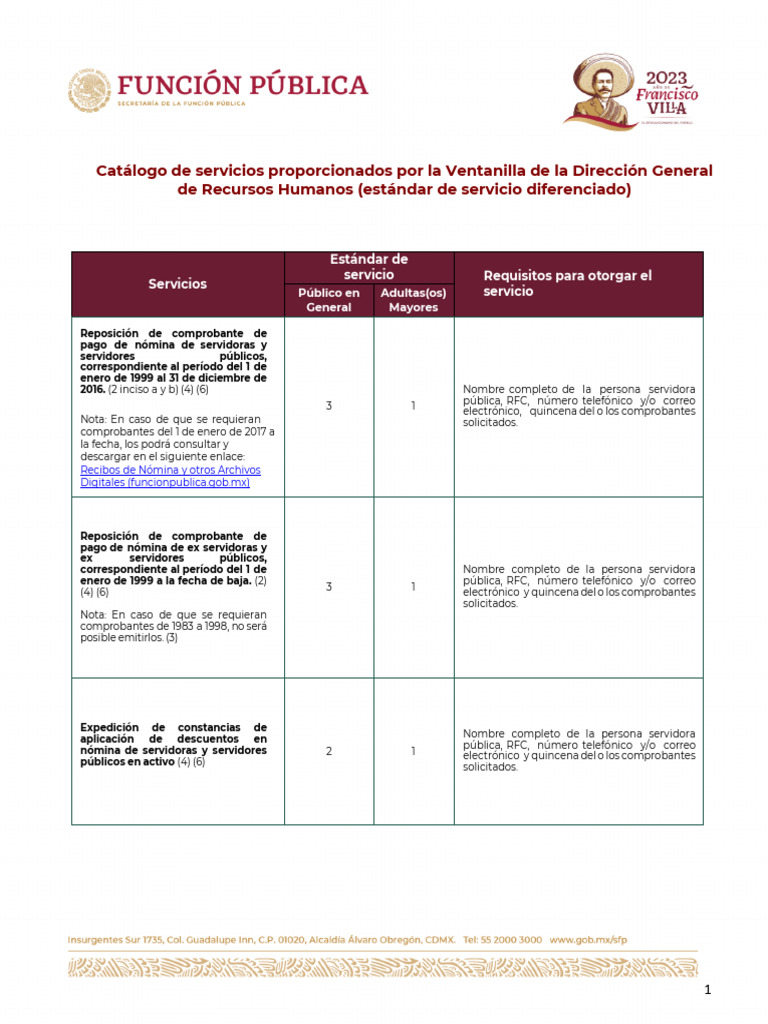 ventanilla_unica_2023 | PDF | Certificado de nacimiento