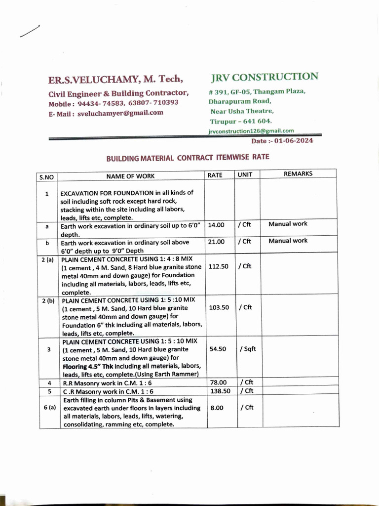Civil Itemwise Material Quotation | PDF