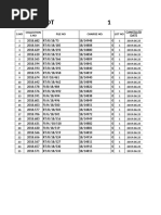 Epstein Flight Logs | PDF