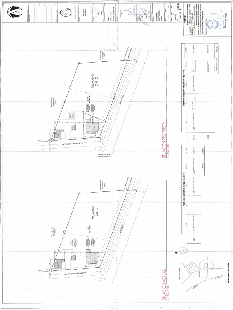 Crokis | PDF