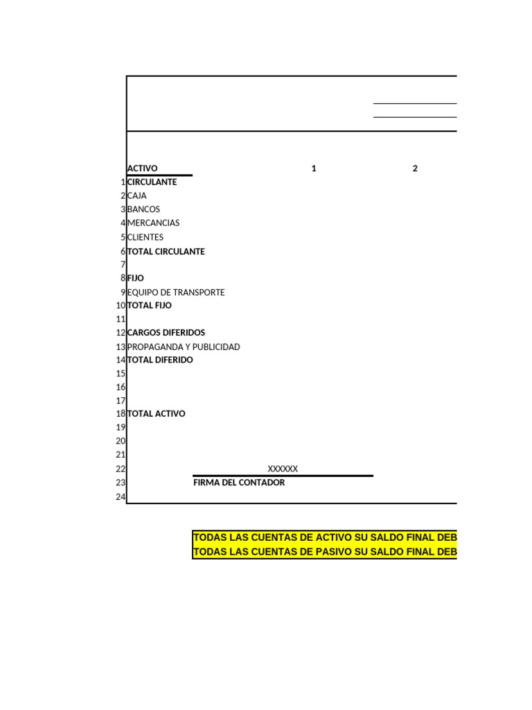 Partes Del Balance General | PDF | Servicios financieros | Negocios ...