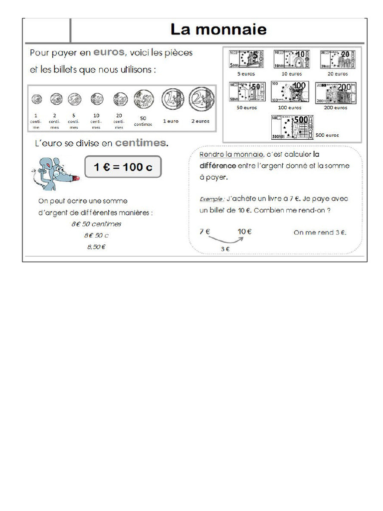 Leçon La Monnaie | PDF