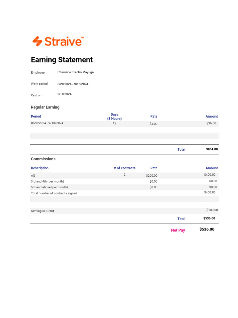Earning Statement Charmine Mayuga 3 | PDF
