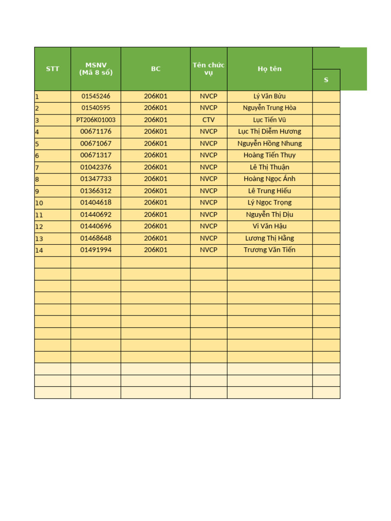 Đề Xuất Ccdc 206k01 | PDF