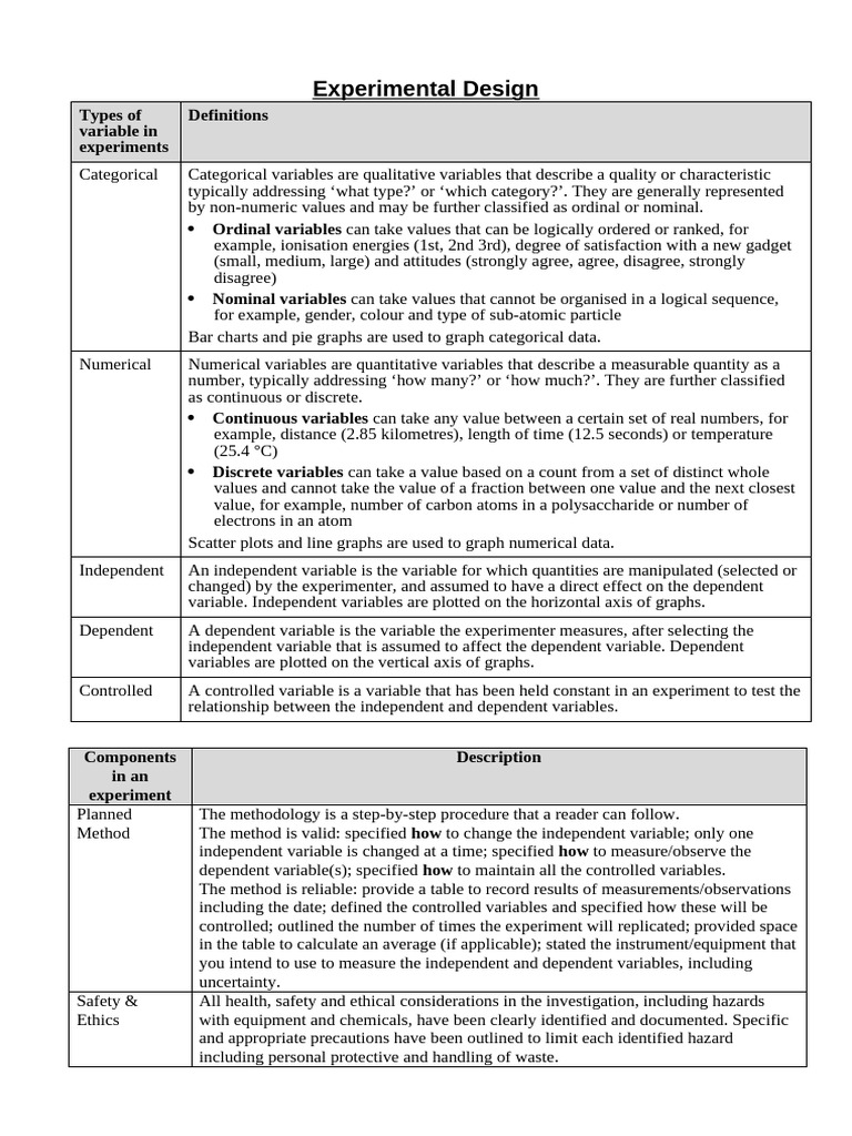 Understanding Experimental Variables and Design | PDF | Accuracy And ...