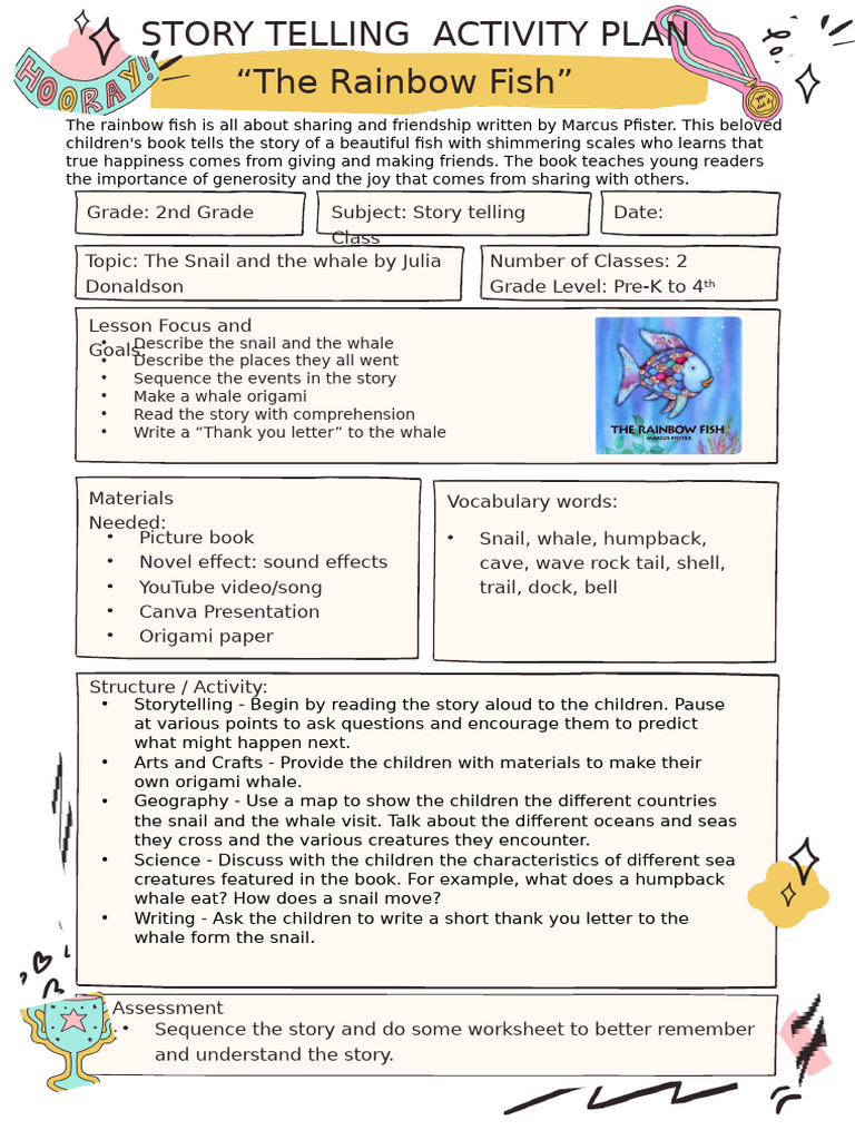 Rainbow Fish Lesson Plan & Activities | PDF