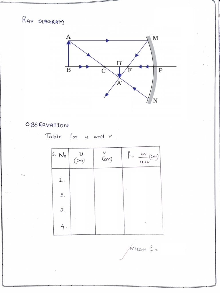 Physics Practicals - Section B | PDF
