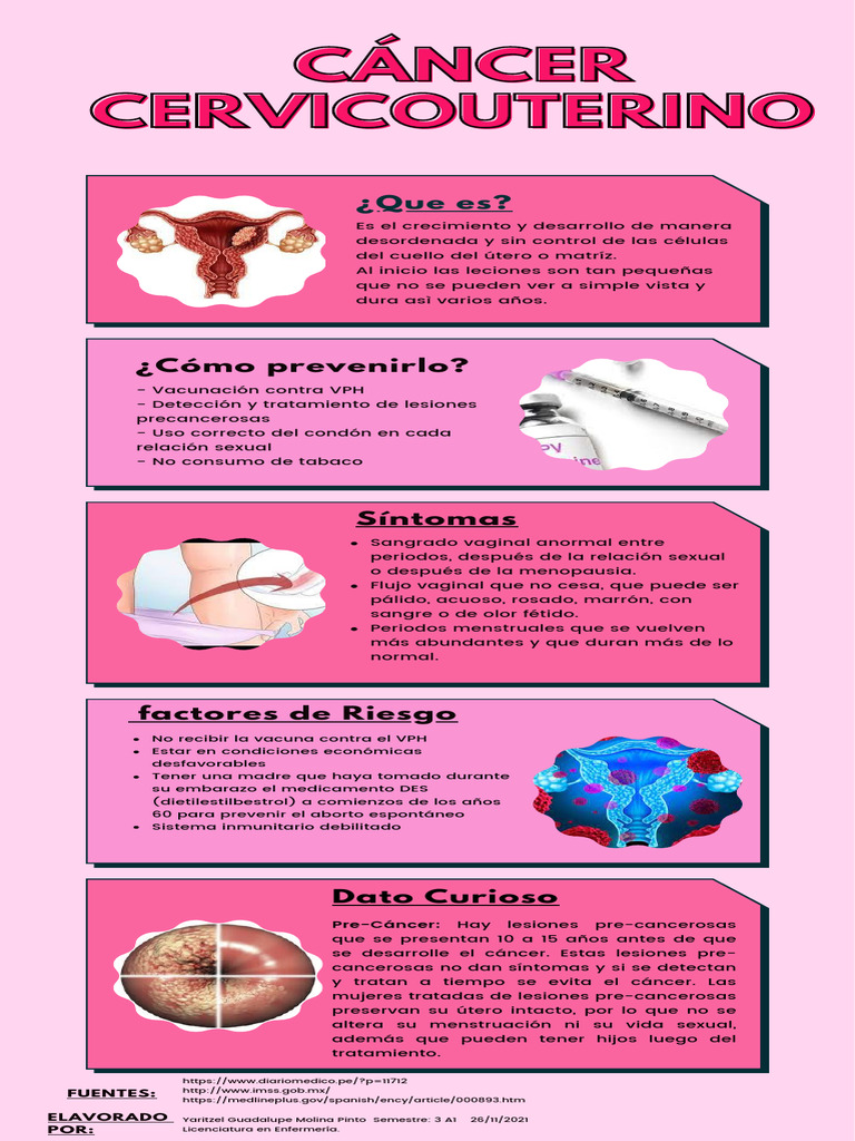 Cáncer Cervicouterino | PDF | Cáncer | Menstruación