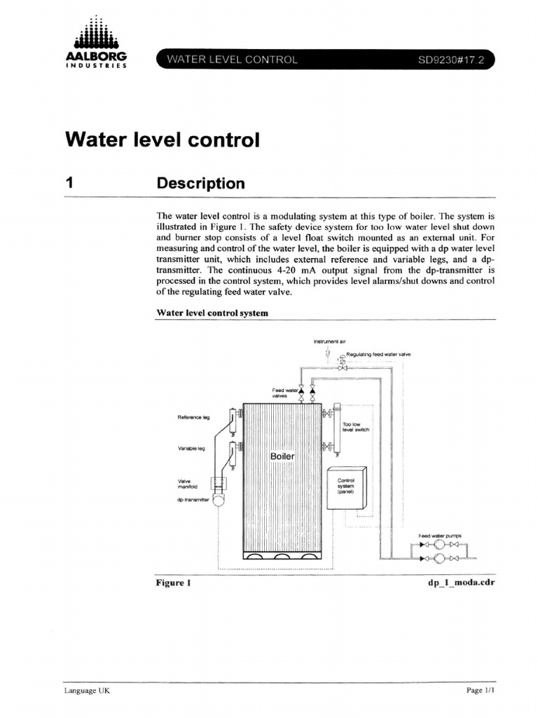 4. Water Level Control | PDF