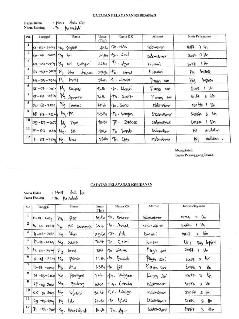 CPK Bulan 3 - 11zon | PDF