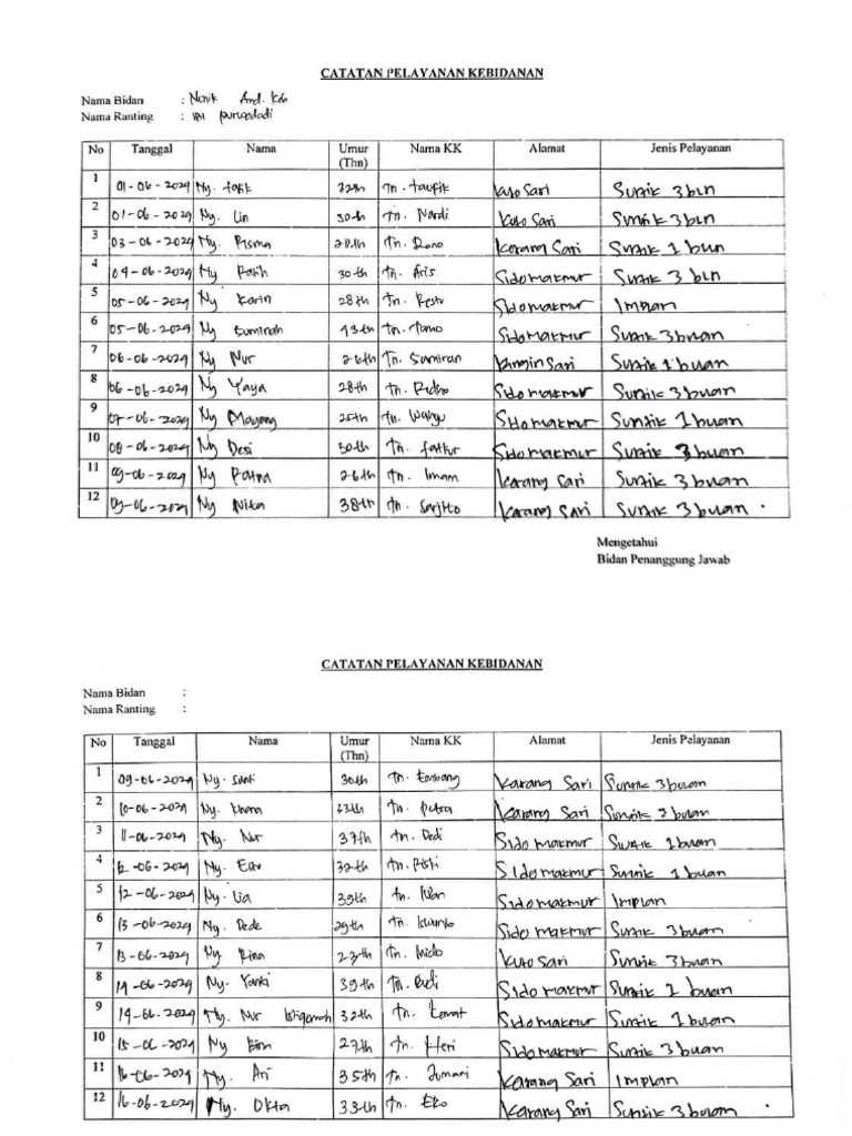 CPK Bulan 6 - 11zon | PDF