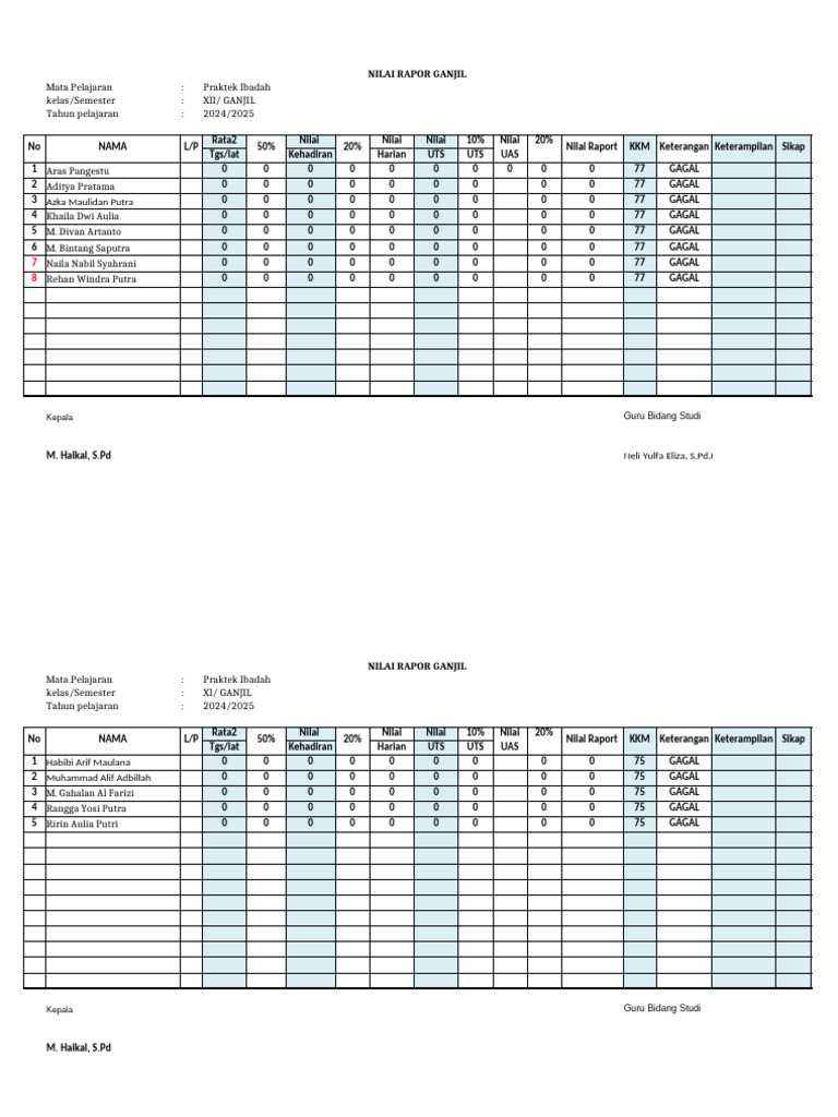 Format Nilai Ganjil 2024-2025 | PDF