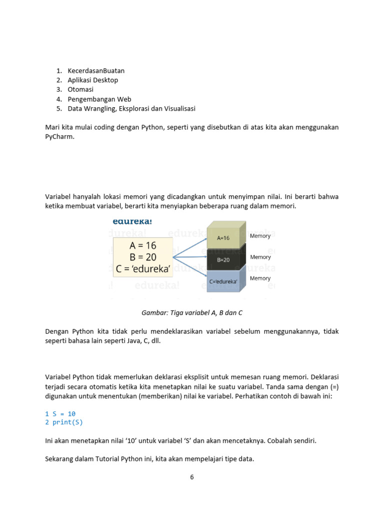 husni-panduan-ringkas-dasar-pemrograman-python-6-24 | PDF