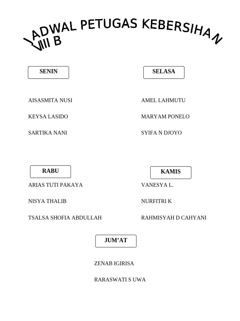 Aisasmita Nusiamel Lahmutu | PDF