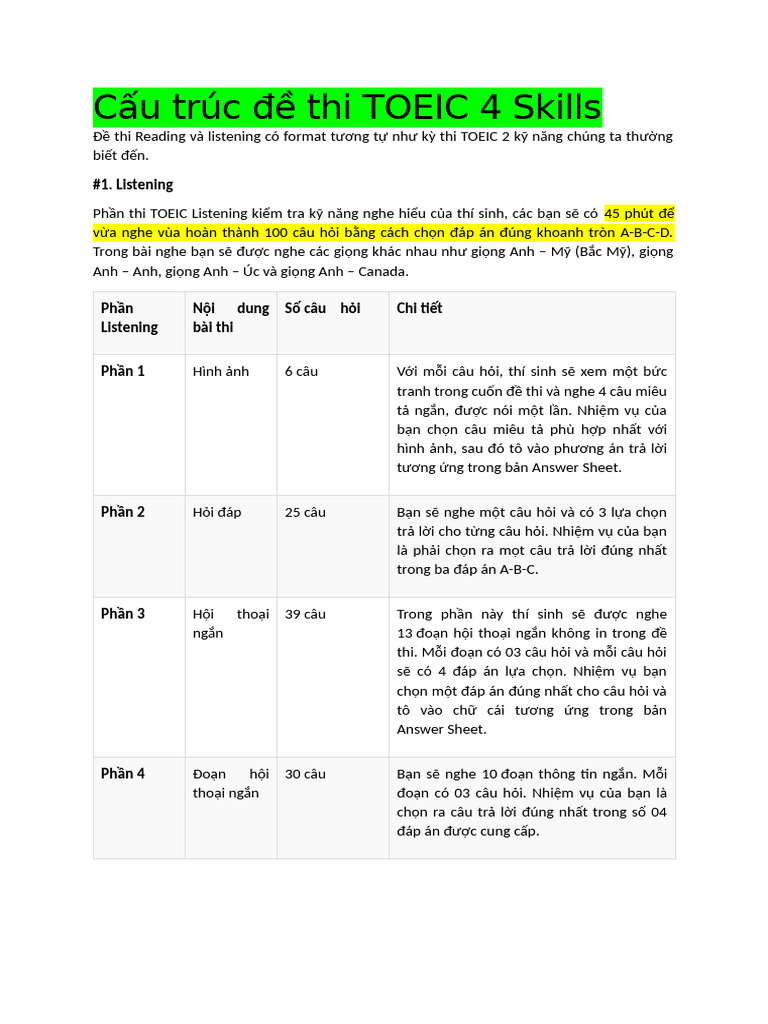 Cấu trúc đề thi TOEIC 4 Skills | PDF