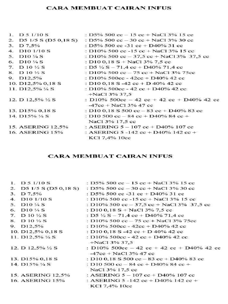 Cairan Infus PICU | PDF