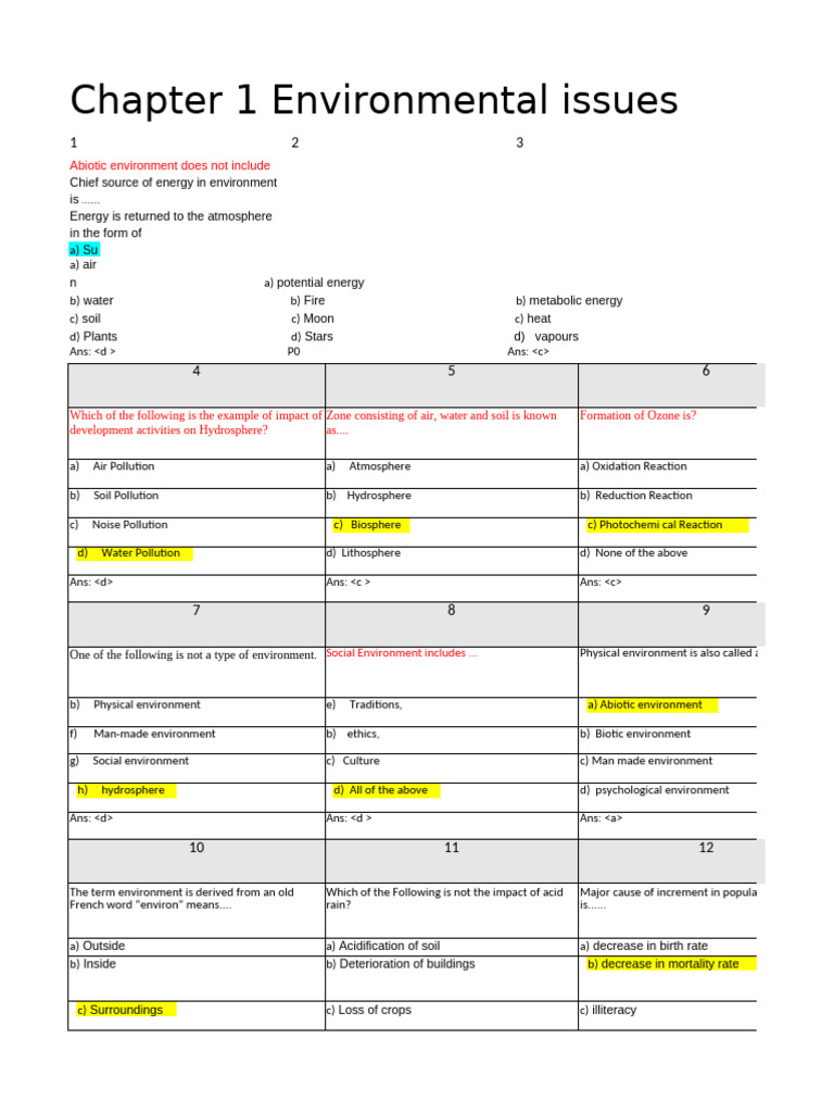 MCQ EVS MSBTE (4 Files Merged) | PDF | Natural Environment | Atmosphere Of Earth