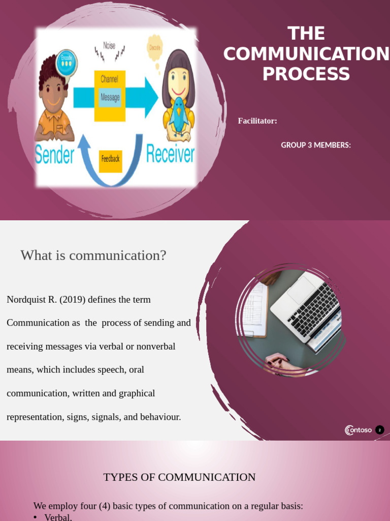 The Communication Process 1 | PDF | Communication | Nonverbal Communication