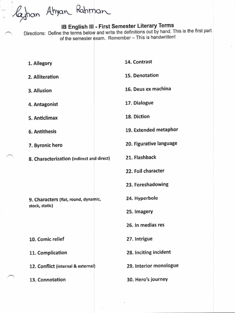 12:10:2024 SAYHAN AHYAN RAHMAN | 1st Semester Literary Terms | PDF