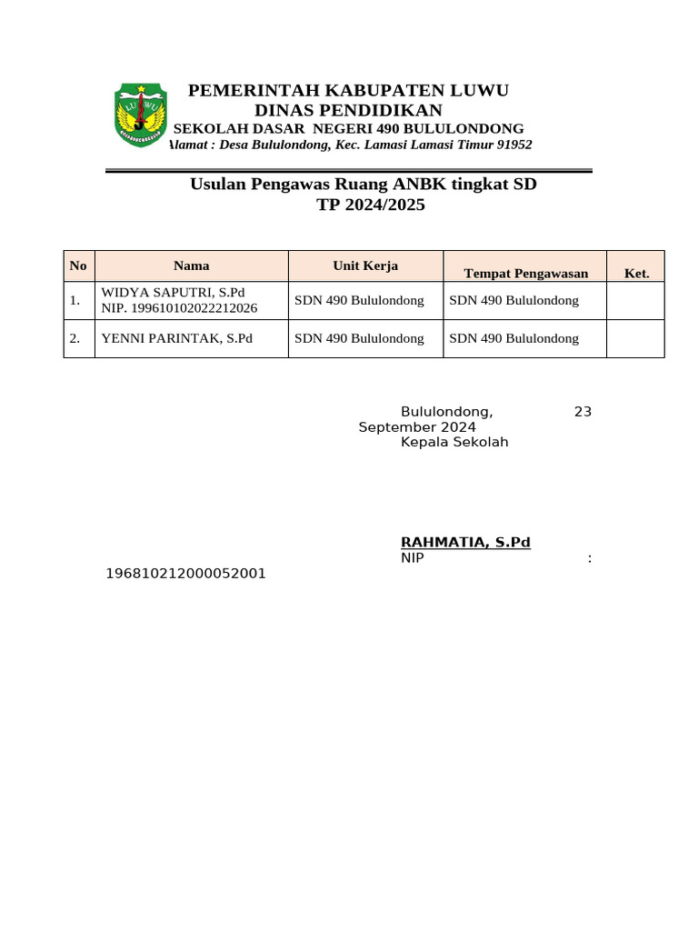 Usulan Pengawas Ruang Anbk Tahun 2024 | PDF