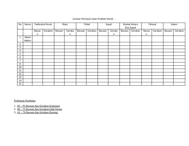 Penilaian Ujian Praktek Sholat | PDF
