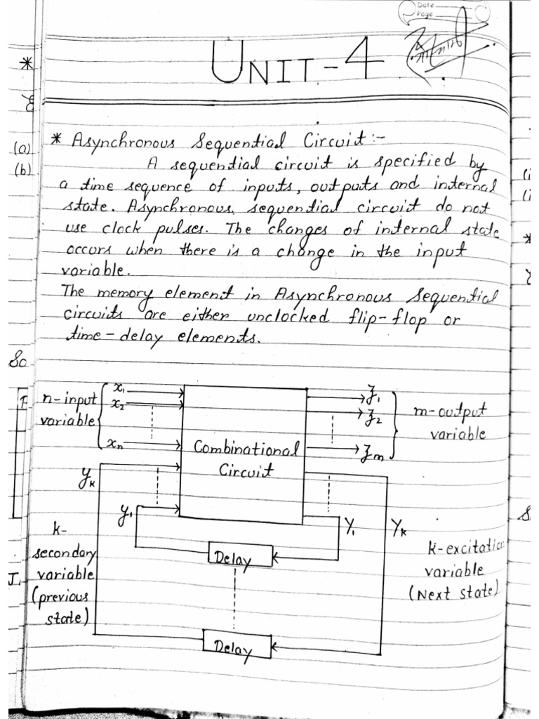 DLD Unit - 4 Handwritten | PDF