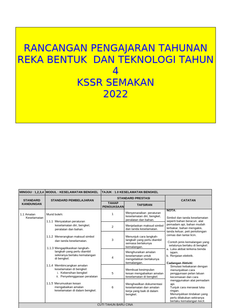 RPT RBT Tahun 4 (KSSR Semakan) | PDF