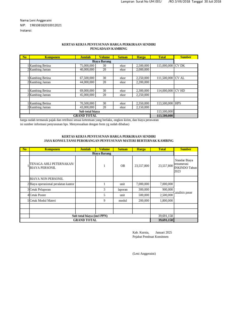 Leni Anggeraini - Lampiran 4 - Form Harga Perkiraan Sendiri (HPS) Pengadaan Kambing Dan ...