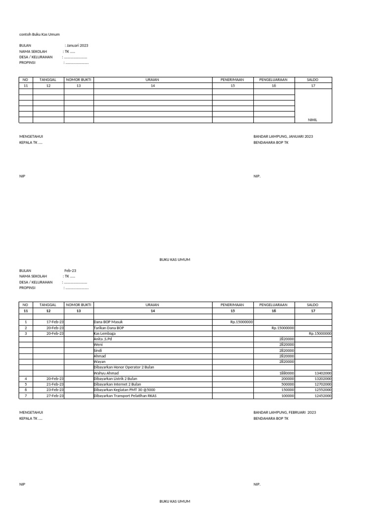 FORMAT BKU 2023 Baru | PDF