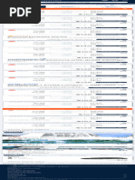 NITS | PDF | Civil Aircraft | Transport