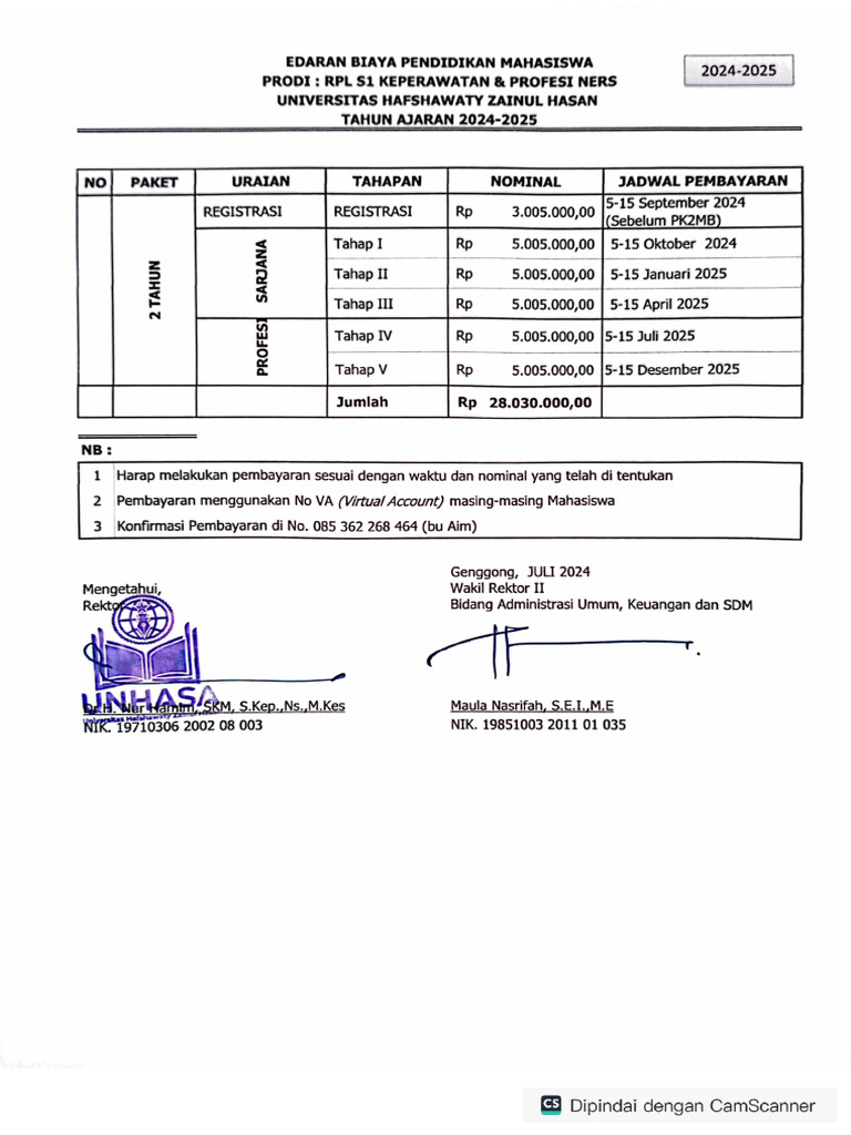 Edaran Keuangan S1 Kep& Ners 2425 | PDF