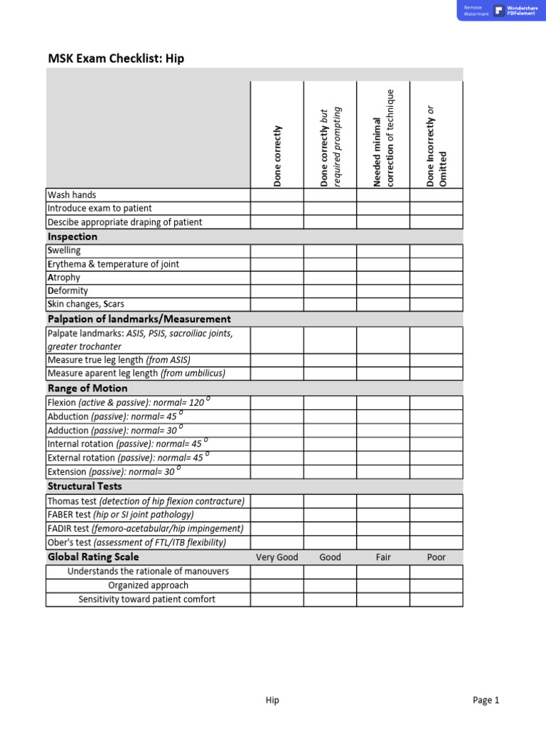 Hip checklist | PDF | Anatomical Terms Of Motion | Hip
