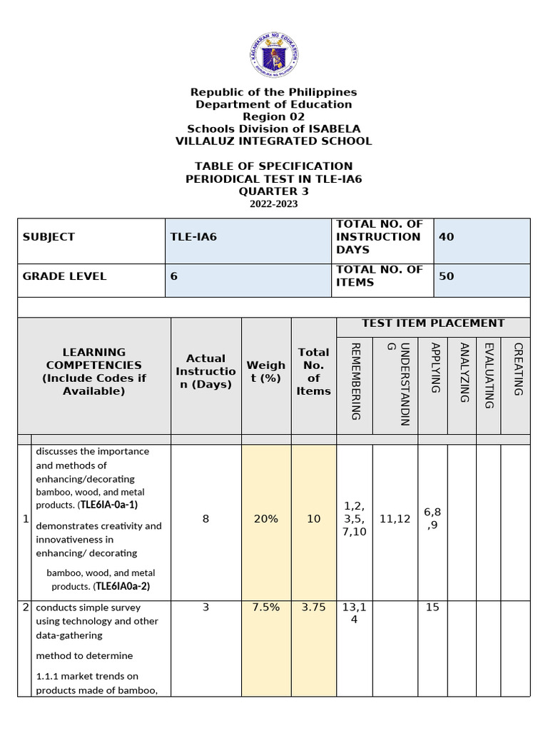 PT_EPP IA 6_Q3 | PDF | Recycling | Tools