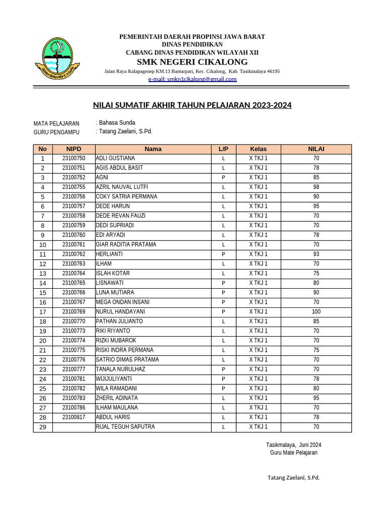 Format Nilai Psat 2023-2024 | PDF