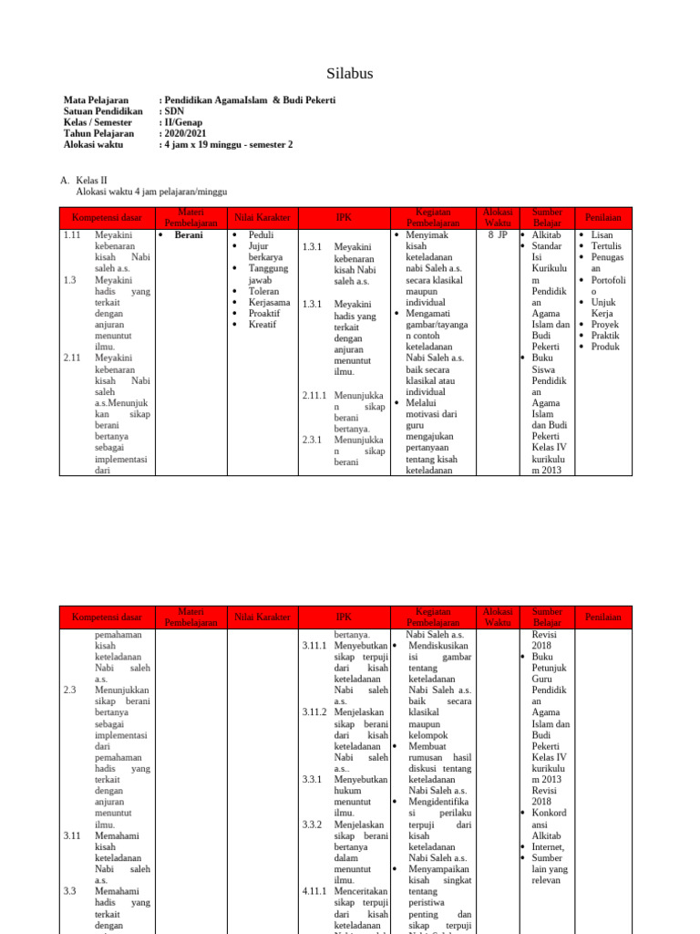 Silabus Semester 2 | PDF