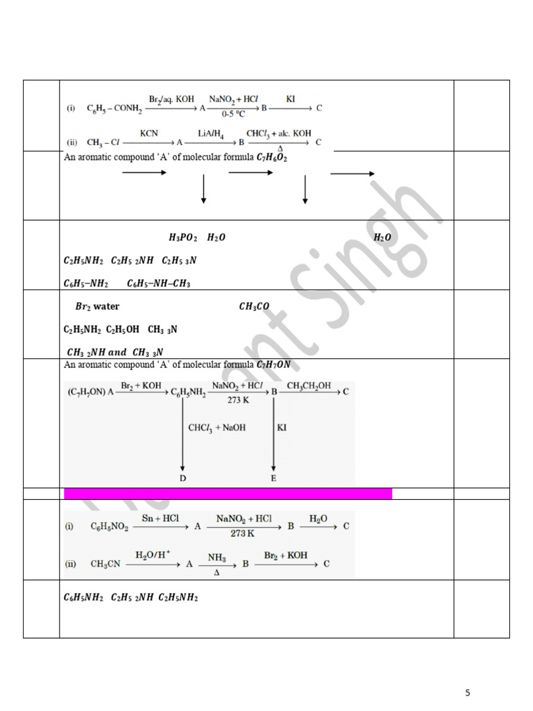 Split 20250110 0818 | PDF | Amine | Chemical Compounds