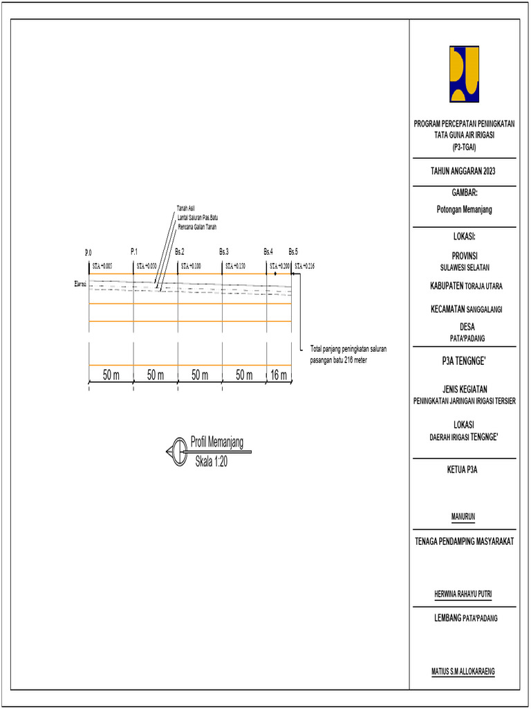 Memanjang Melintang | PDF