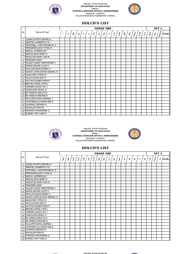 Wordlist Checklits Lenny | PDF | Philippines