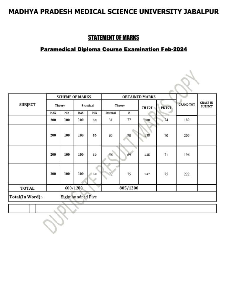 MPMSU ParamedicalDiploma Marksheet | PDF