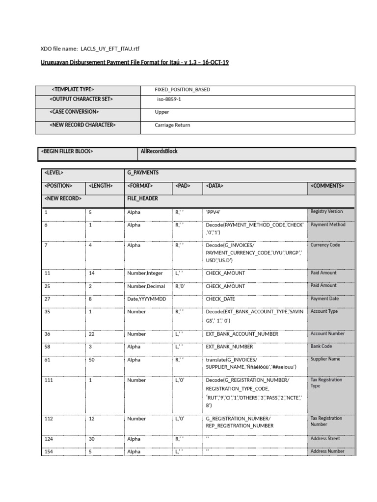 Lacls Uy Eft Itau | PDF | Money | Payments