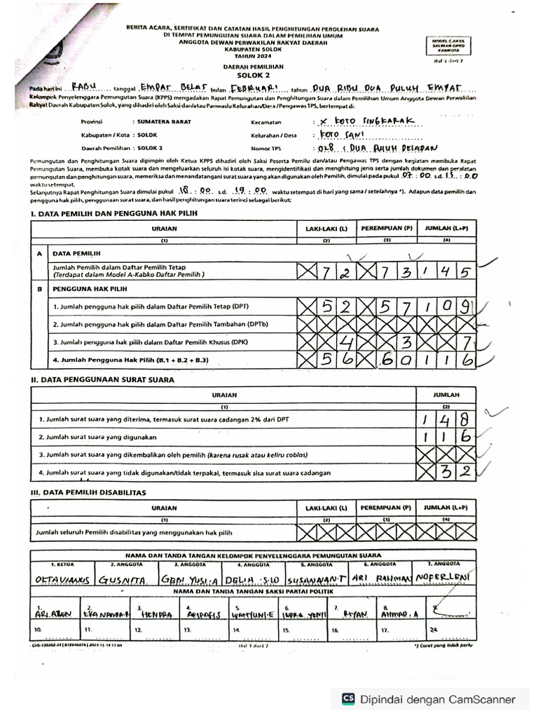 DPRD Kabupaten TPS 28 Koto Sani | PDF