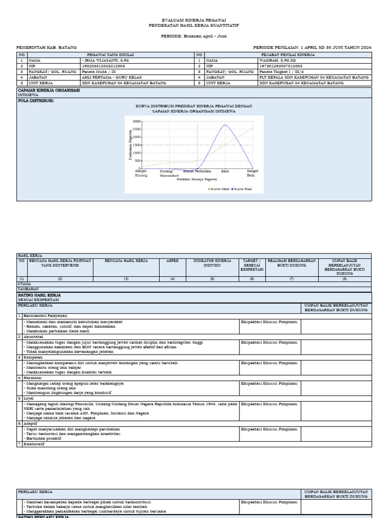 SKP TW 2 Ta 2024 | PDF