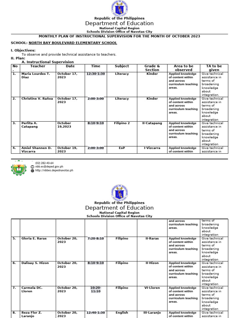 OCTOBER 2023 PLAN OF OBSERVATION | PDF | Teaching | Human Communication