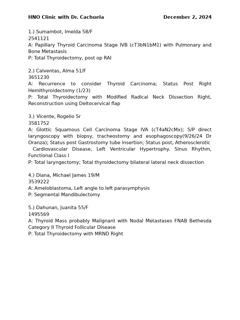 HNO dec0224 | PDF | Thyroid | Metastasis